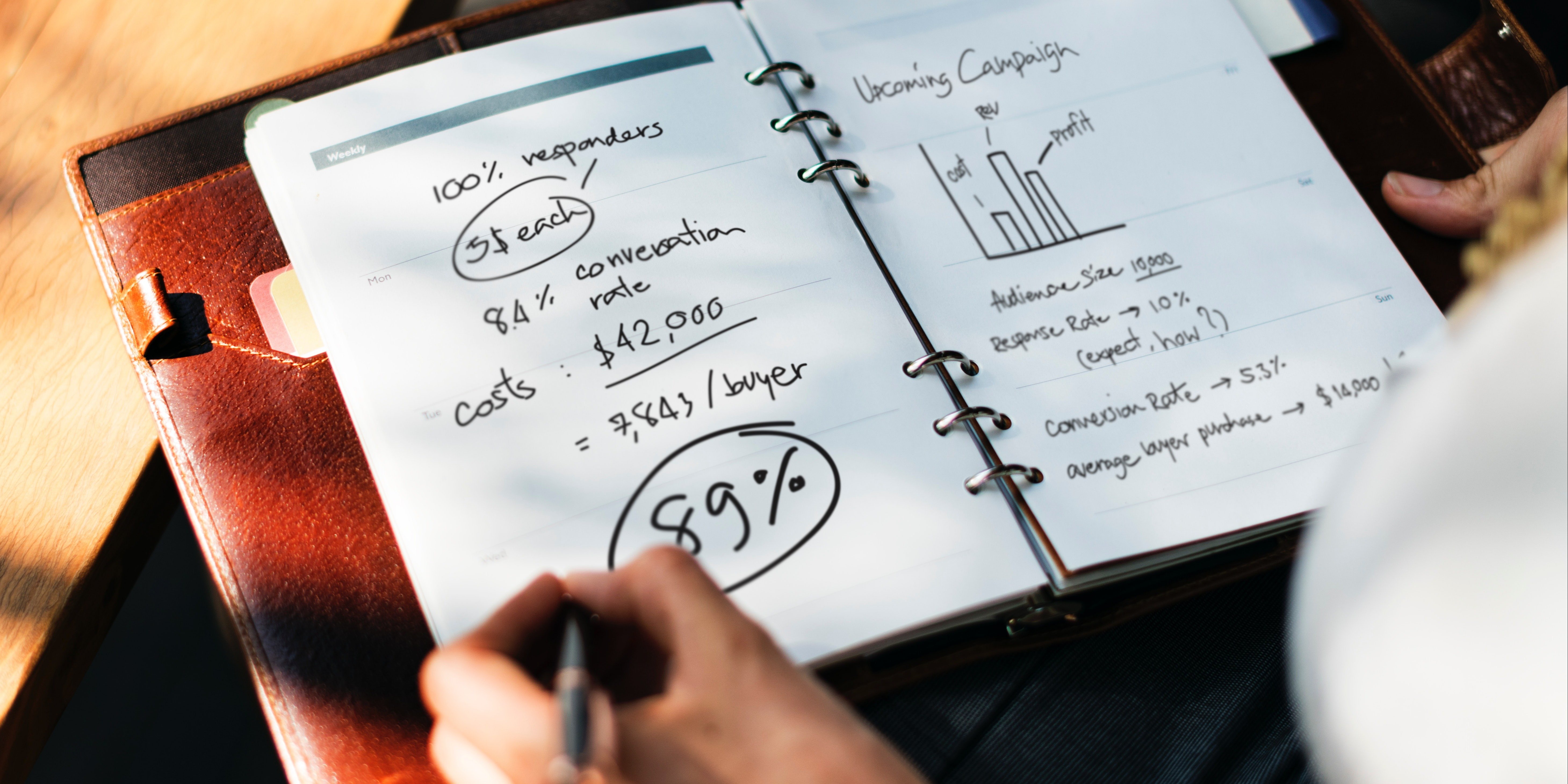 All You Need to Know About Demand-Driven Supply Chain Planning